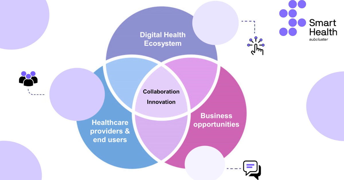Smart Health subcluster